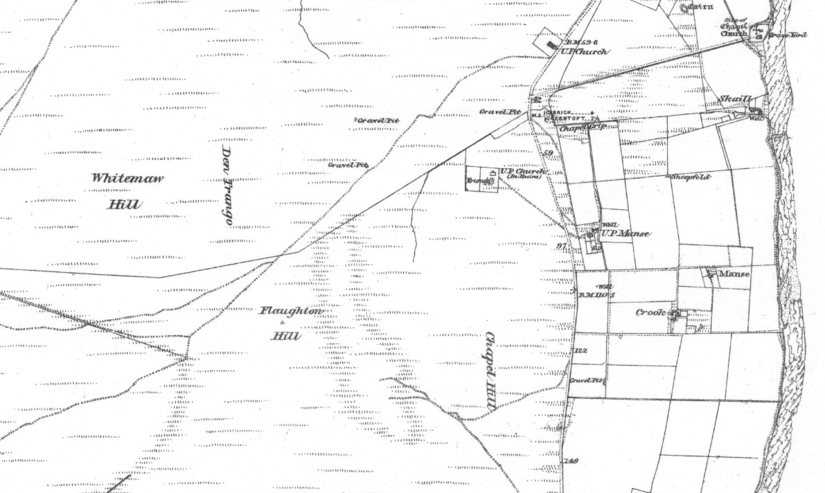 Eday Manse - Archaeology Orkney